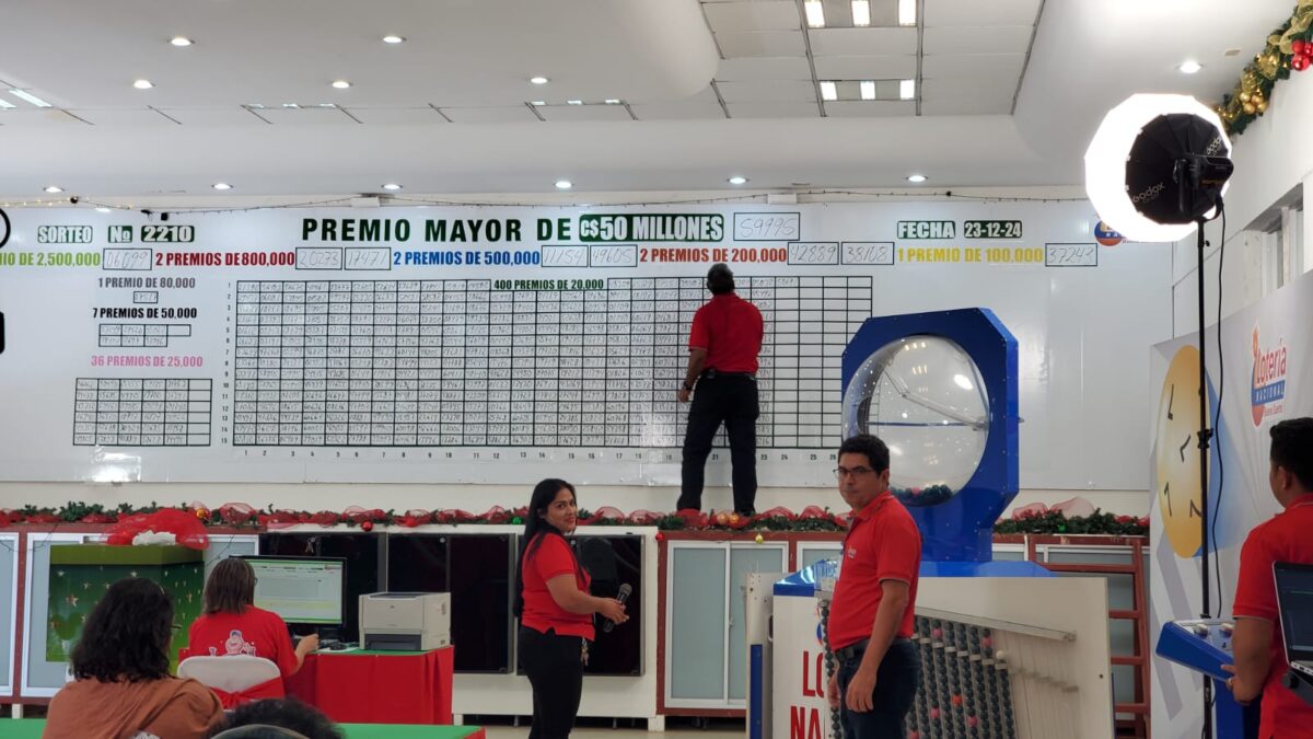 El billete ganador del "Gordo Cincuentón" es el 59995