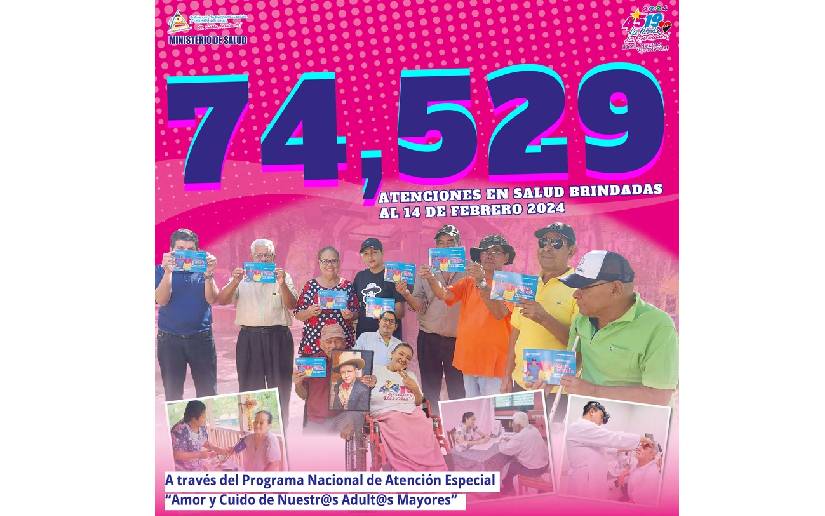 Atenciones brindadas a través del Programa “Amor y Cuido de Nuestros ...